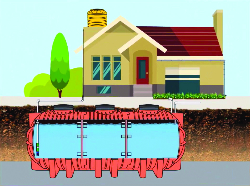 Amrutam Underground Water Tanks Are Supreme